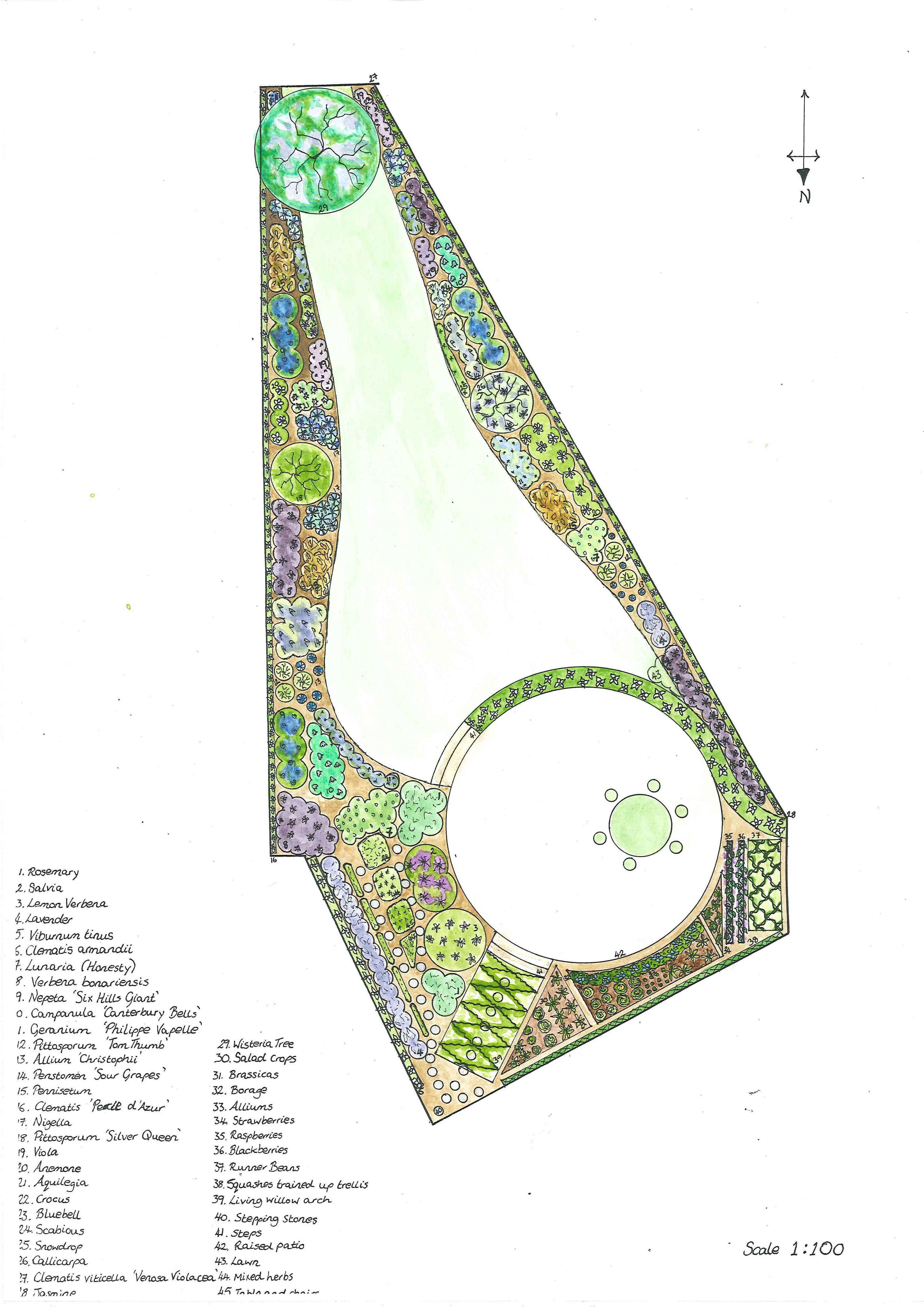 Garden Design Portfolio – Discovering Gardens